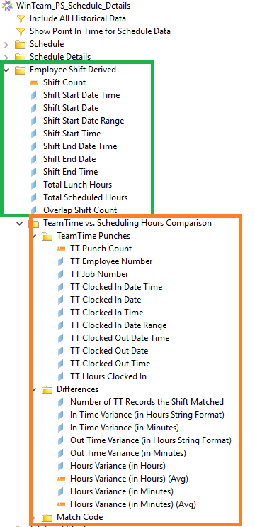 WT: BI - TeamTime Universe